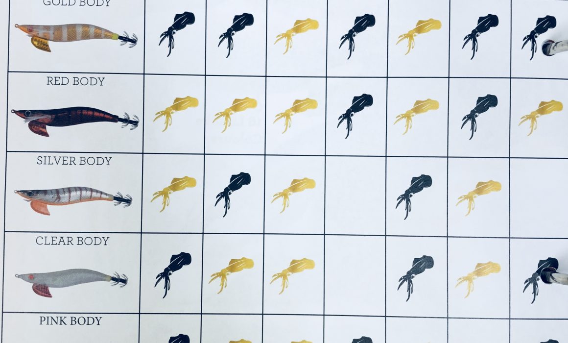 Fishing Tips Archives | Peninsula Compleat Angler